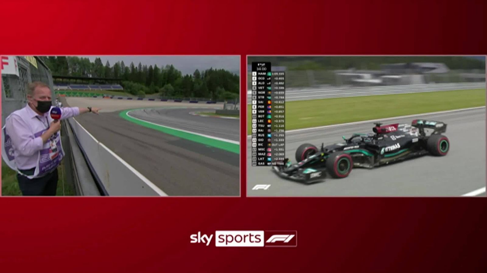 Trackside: Turn 4 | F1 News | Sky Sports