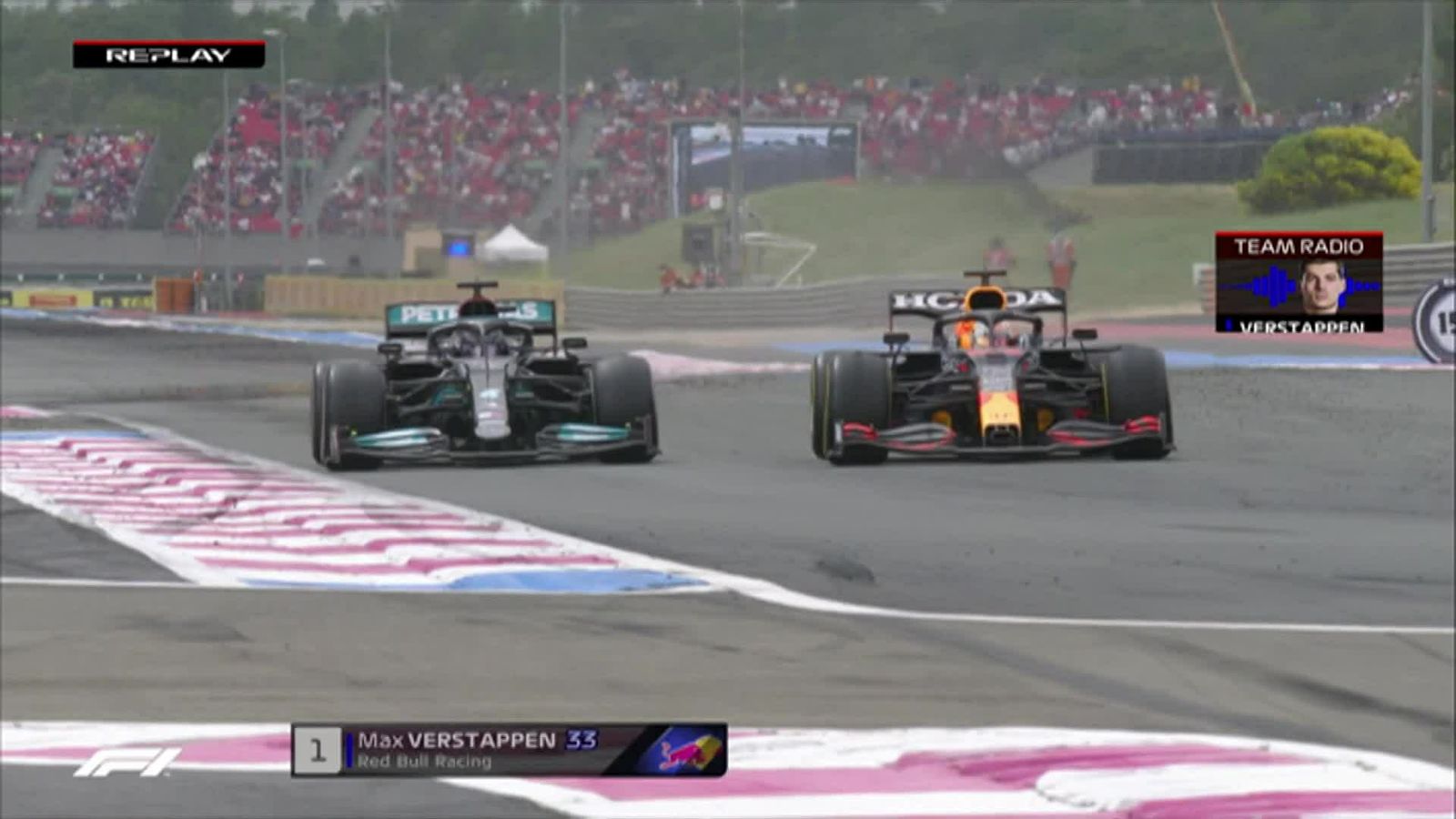 Max Verstappen vs Lewis Hamilton: How title fight swung and was ...