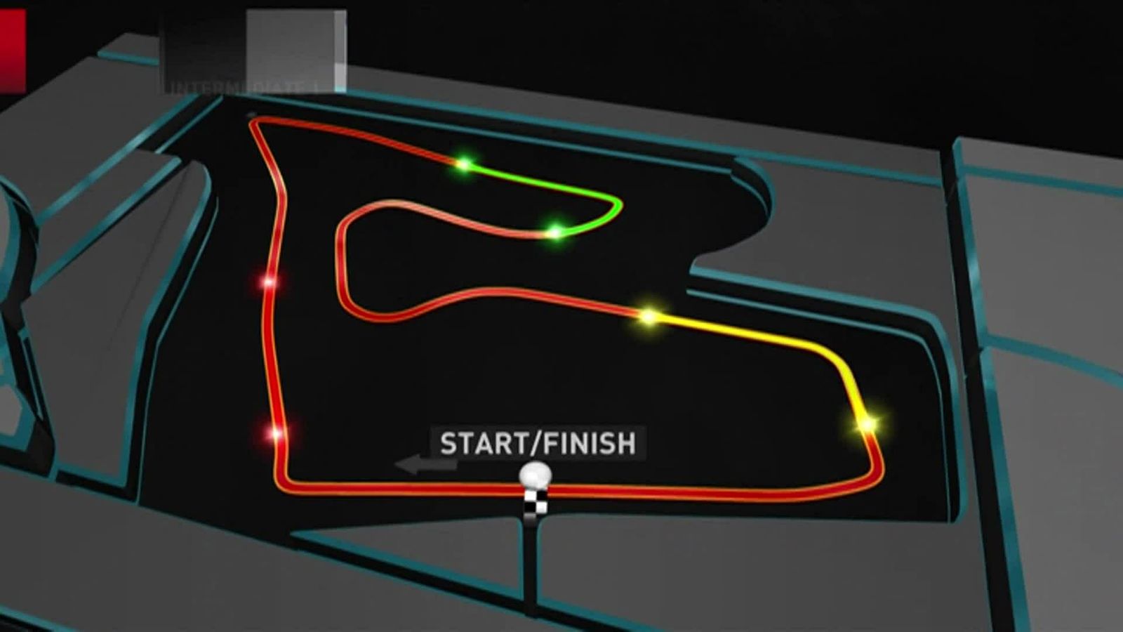 Styrian GP: Track Guide | F1 News | Sky Sports