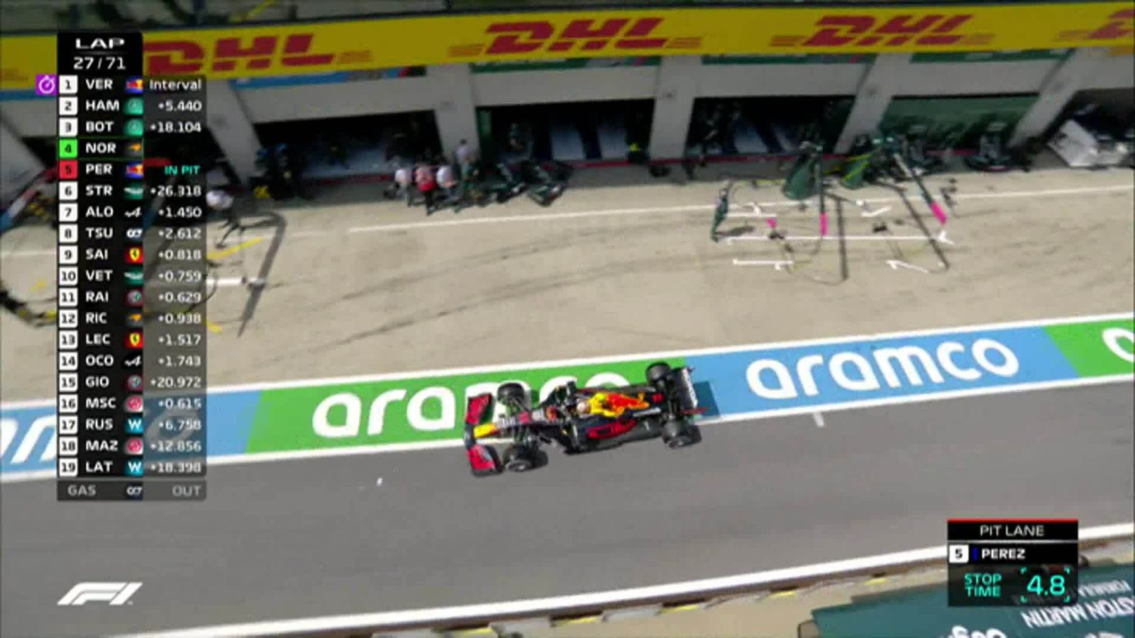 Slow pit stop for Perez | F1 News | Sky Sports