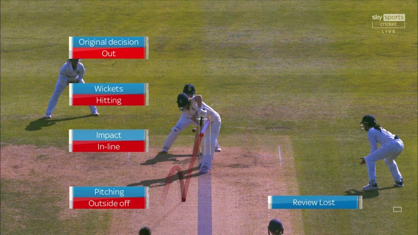 Rana claims Jones' wicket | Cricket News | Sky Sports
