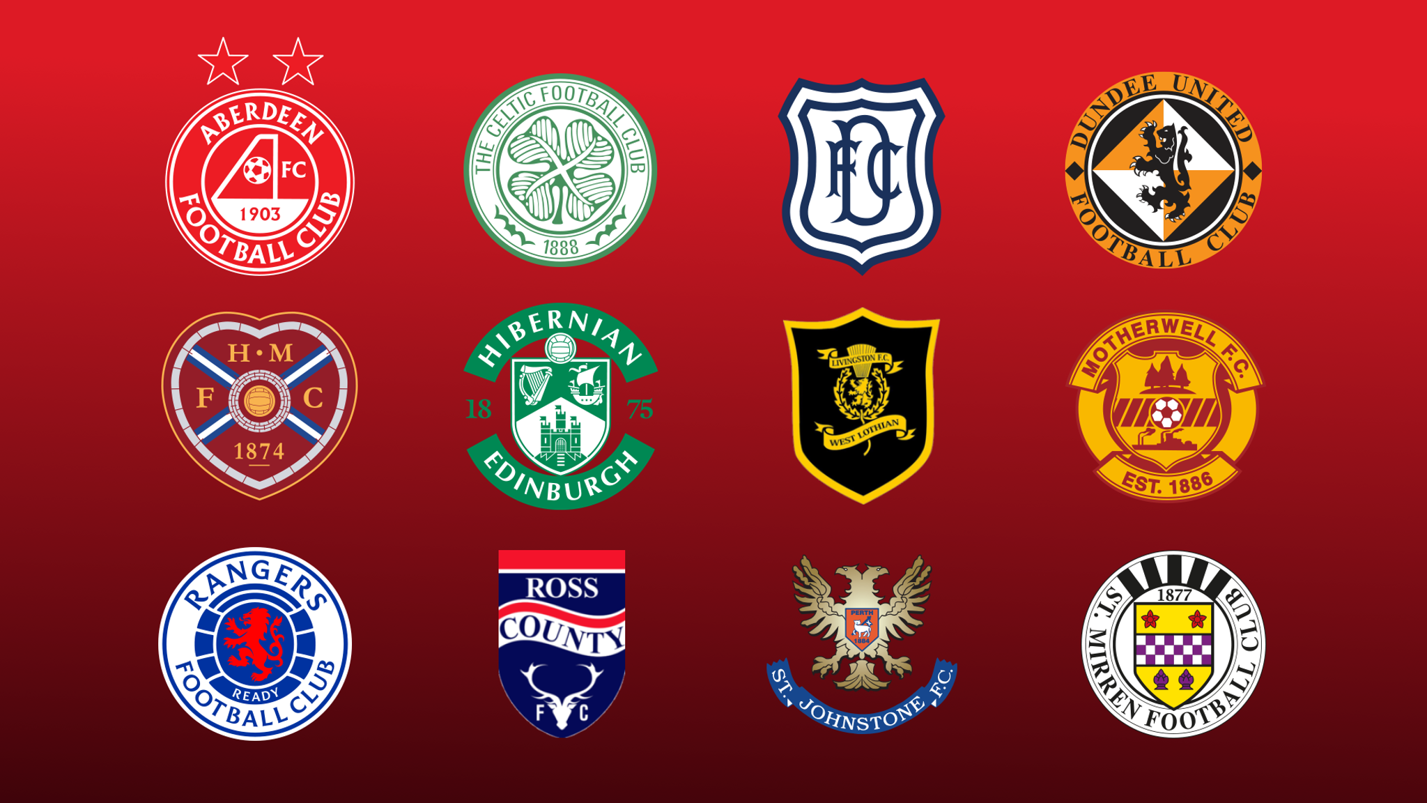 Premier League, EFL 2021/22 season: When does the season start ...