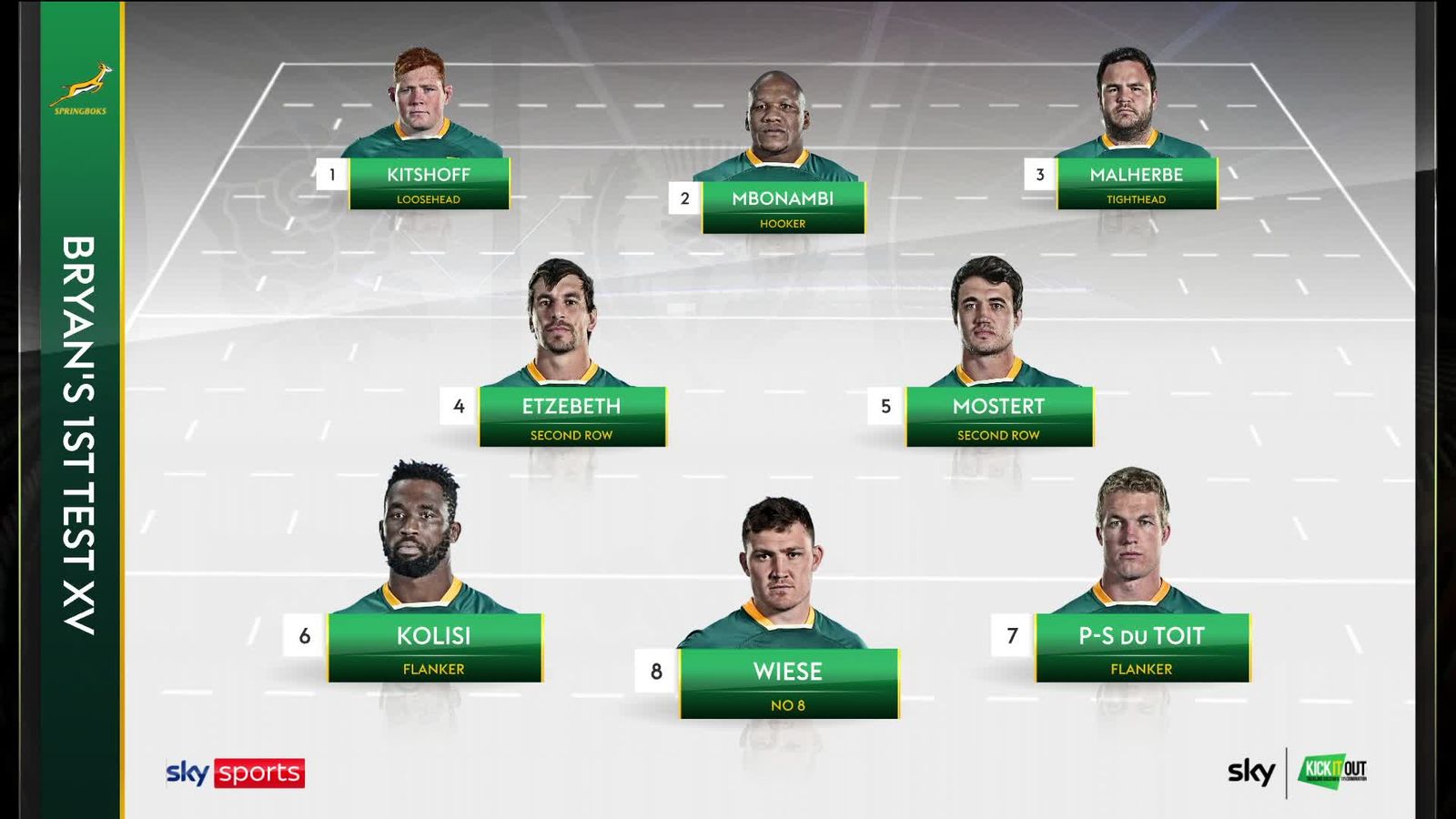Bryan Habana picks his starting Springboks XV to face the Lions | Rugby ...