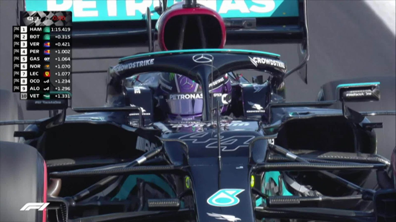 Hamilton on pole for Hungarian GP! | F1 News | Sky Sports