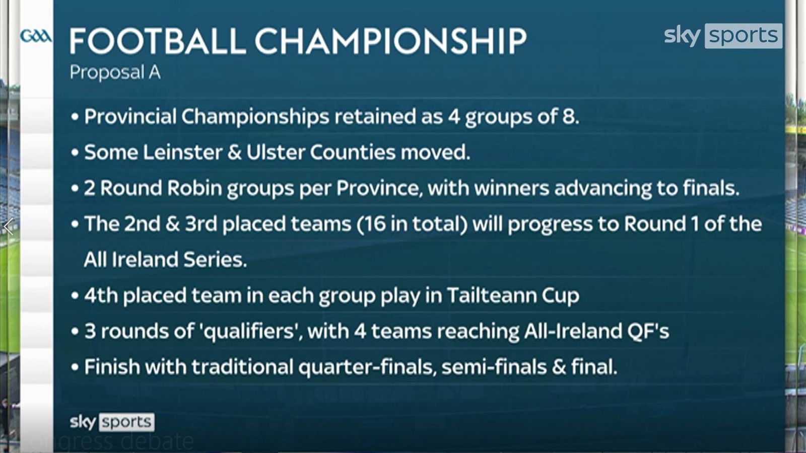 GAA Special Congress: All you need to know about Proposal B and the ...