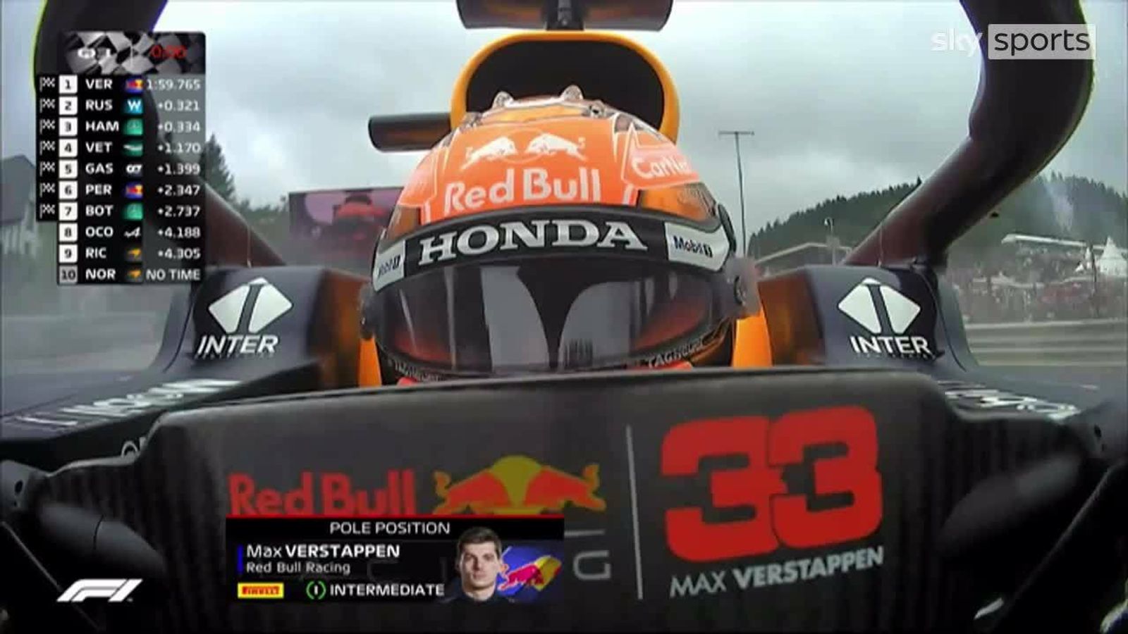 Verstappen takes pole; Russell on front row | F1 News | Sky Sports