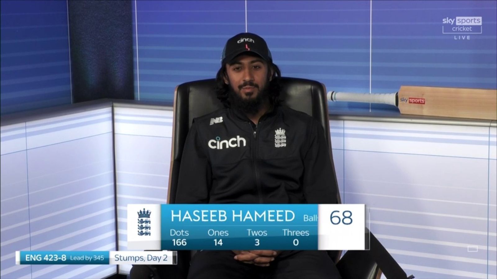 Hameed: Opening felt much more natural to me | Cricket News | Sky Sports