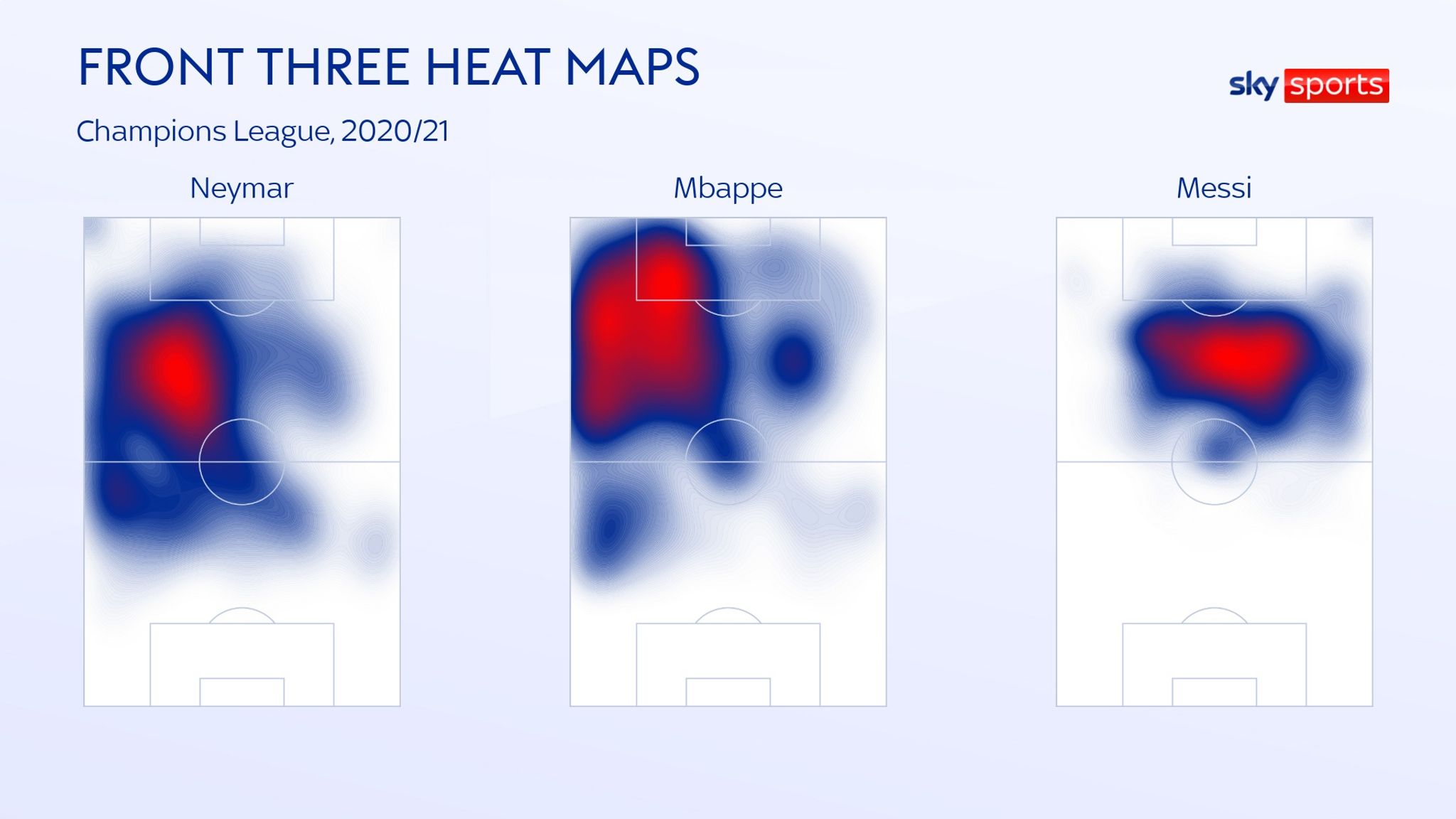 Lionel Messi reveals he chose to join Paris Saint-Germain in order to ...