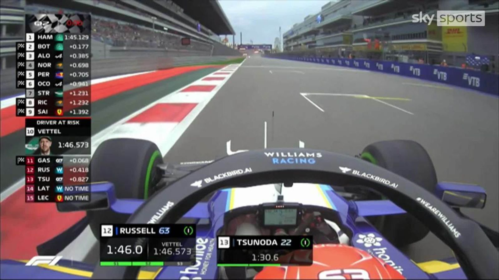 Russell through to Q3! | F1 News | Sky Sports
