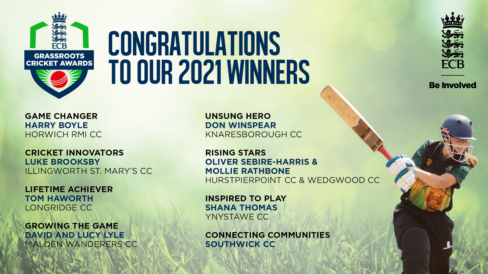 ECB honours 20,000 volunteers through Grassroots Cricket Awards ...