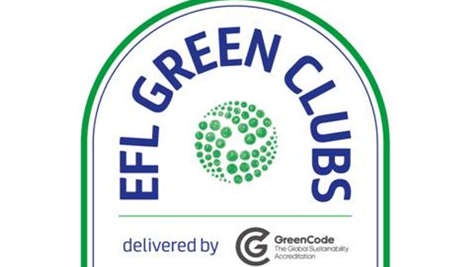 EFL launches Green Clubs scheme to help its 72 member clubs make ...