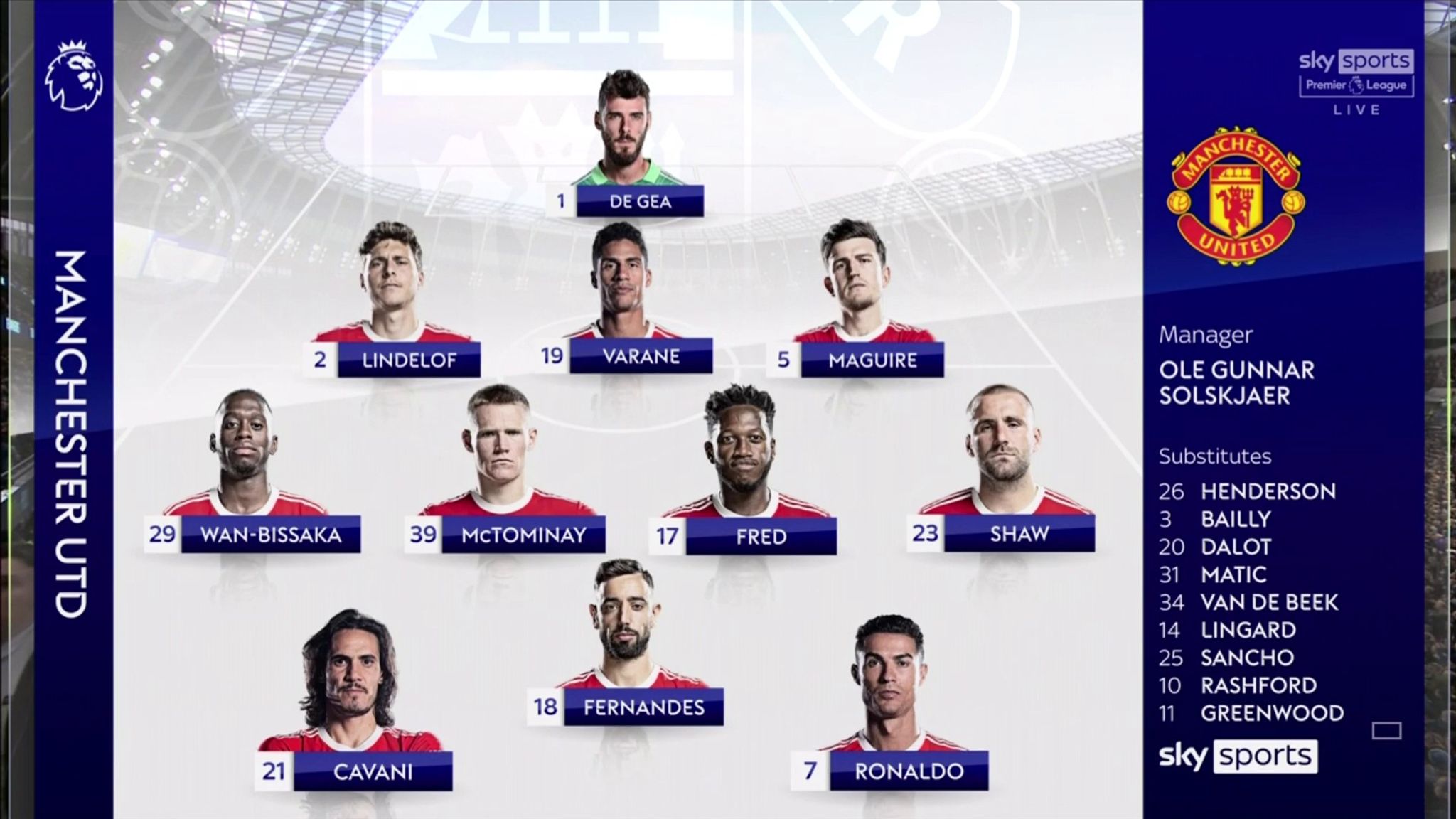 Gary Neville explains how Ole Gunnar Solskjaer's formation change ...