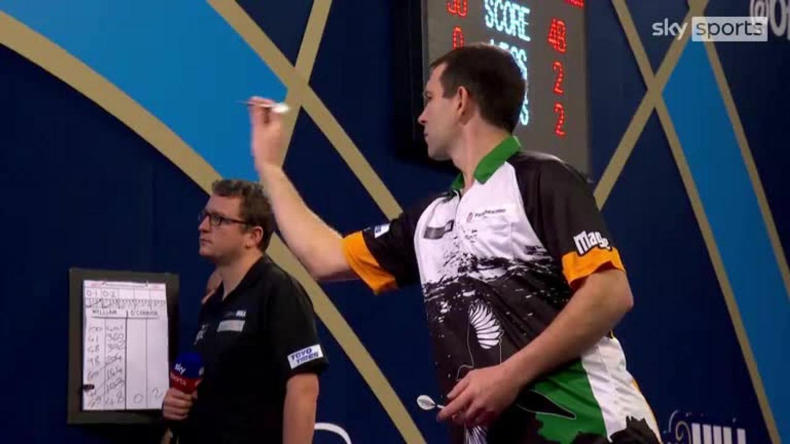 World Darts Championship: Nathan Aspinall, Kim Huybrechts, Dirk van Duijvenbode and Joe Cullen ...