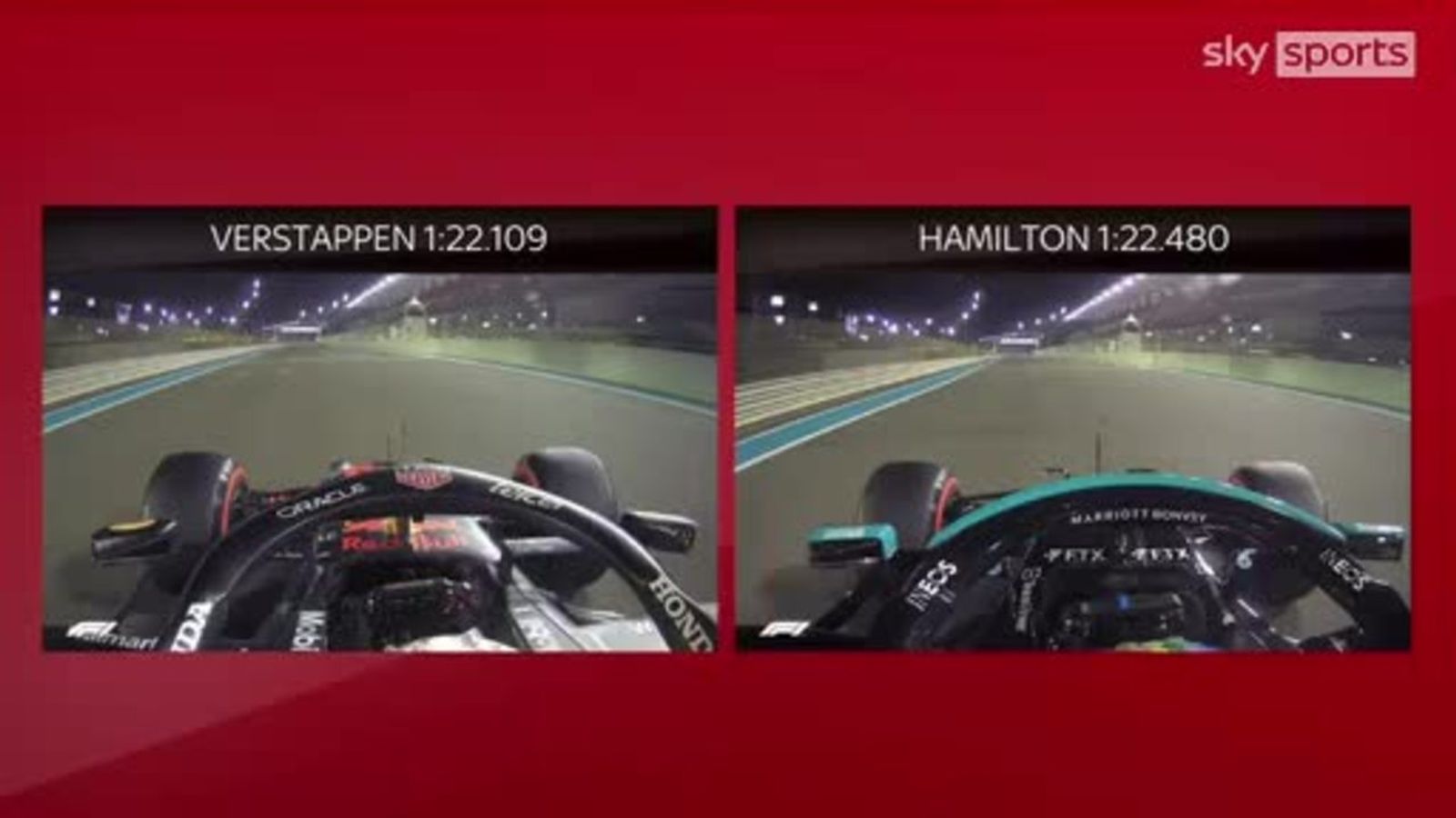 Qualifying Analysis: Lewis vs Max | F1 News | Sky Sports