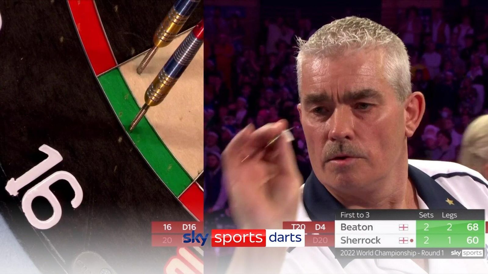 Beaton knocks out Sherrock | Darts News | Sky Sports