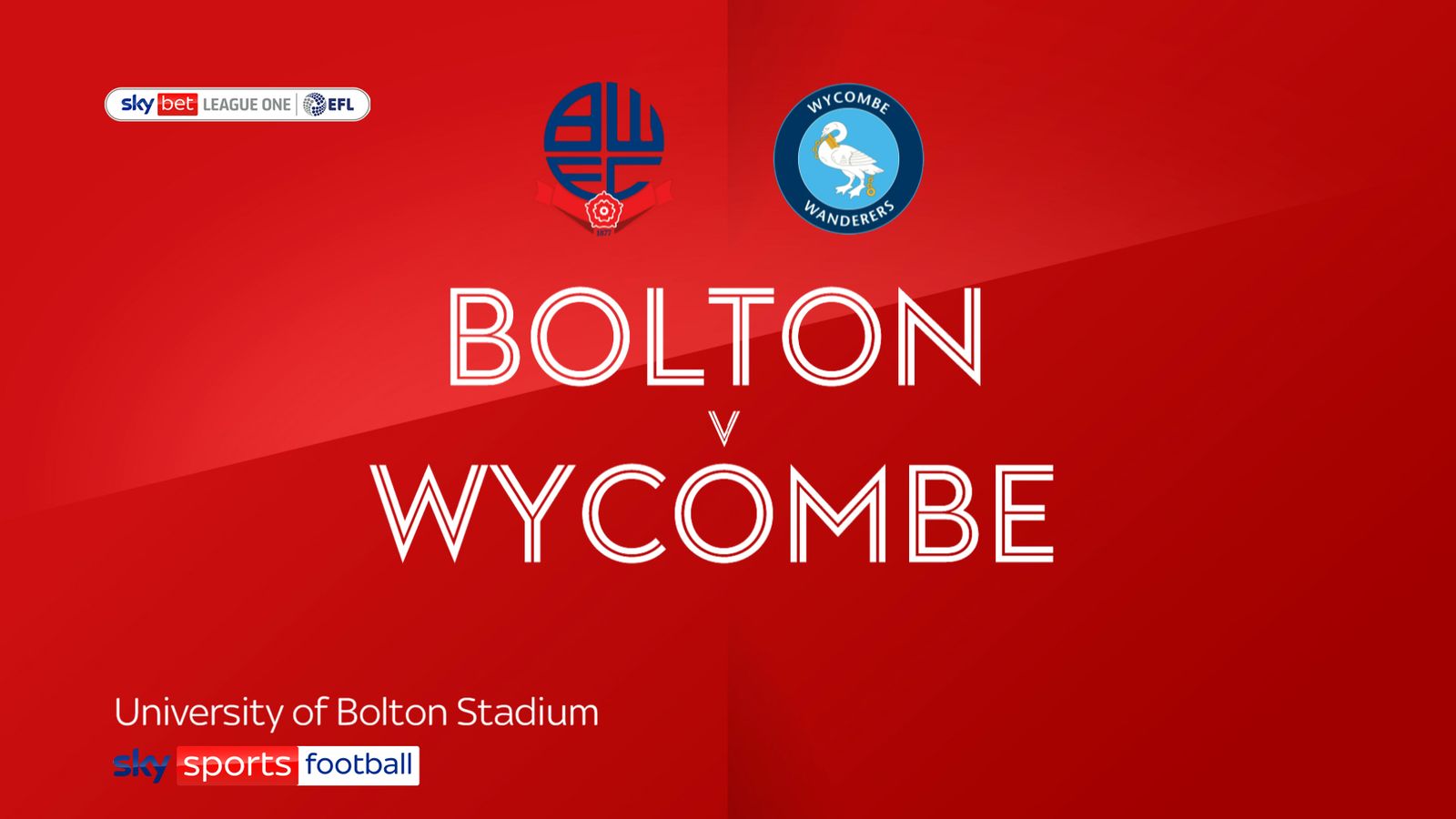 Bolton 0-2 Wycombe: Chairboys move to within a point of League One ...
