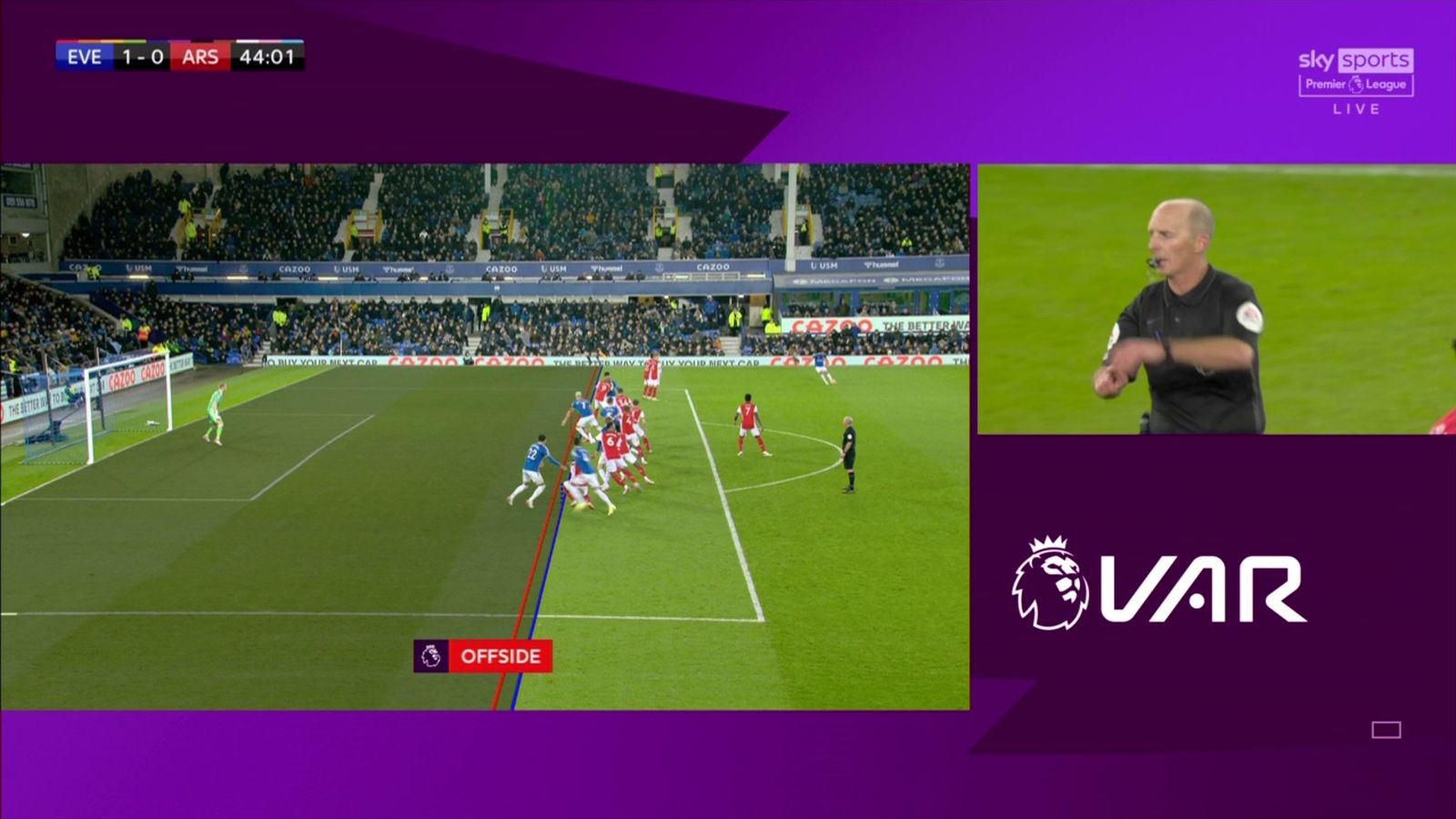 Everton 2-1 Arsenal: Demarai Gray's late strike ends Rafael Benitez's ...