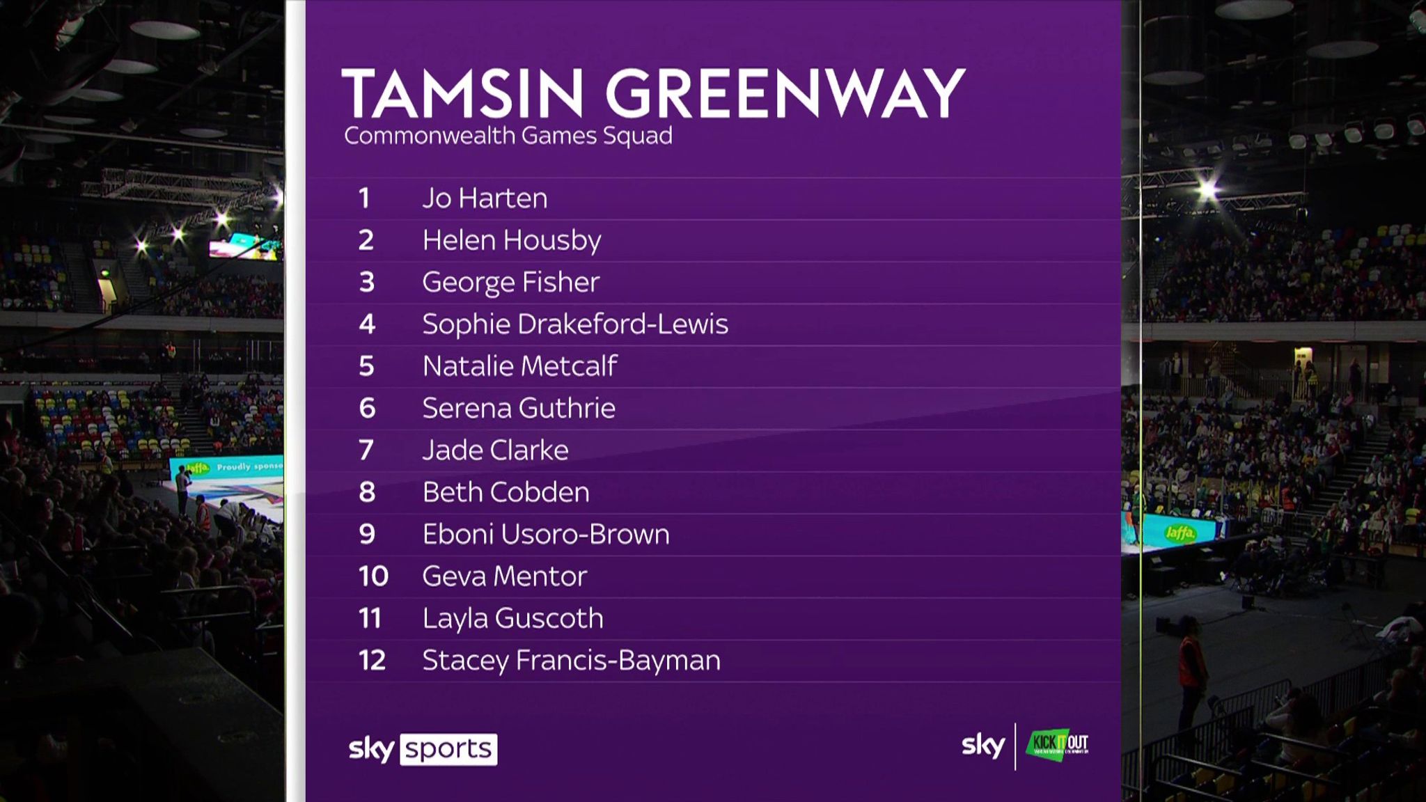 Tamsin Greenway explains intricacies of Commonwealth Games squad ...