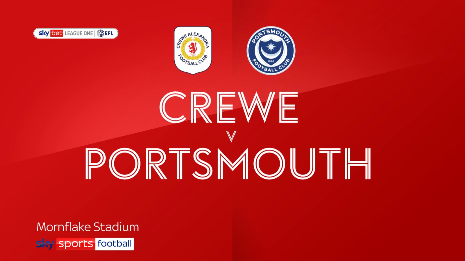 Crewe 1-3 Portsmouth: George Hirst scores twice in routine Pompey win ...
