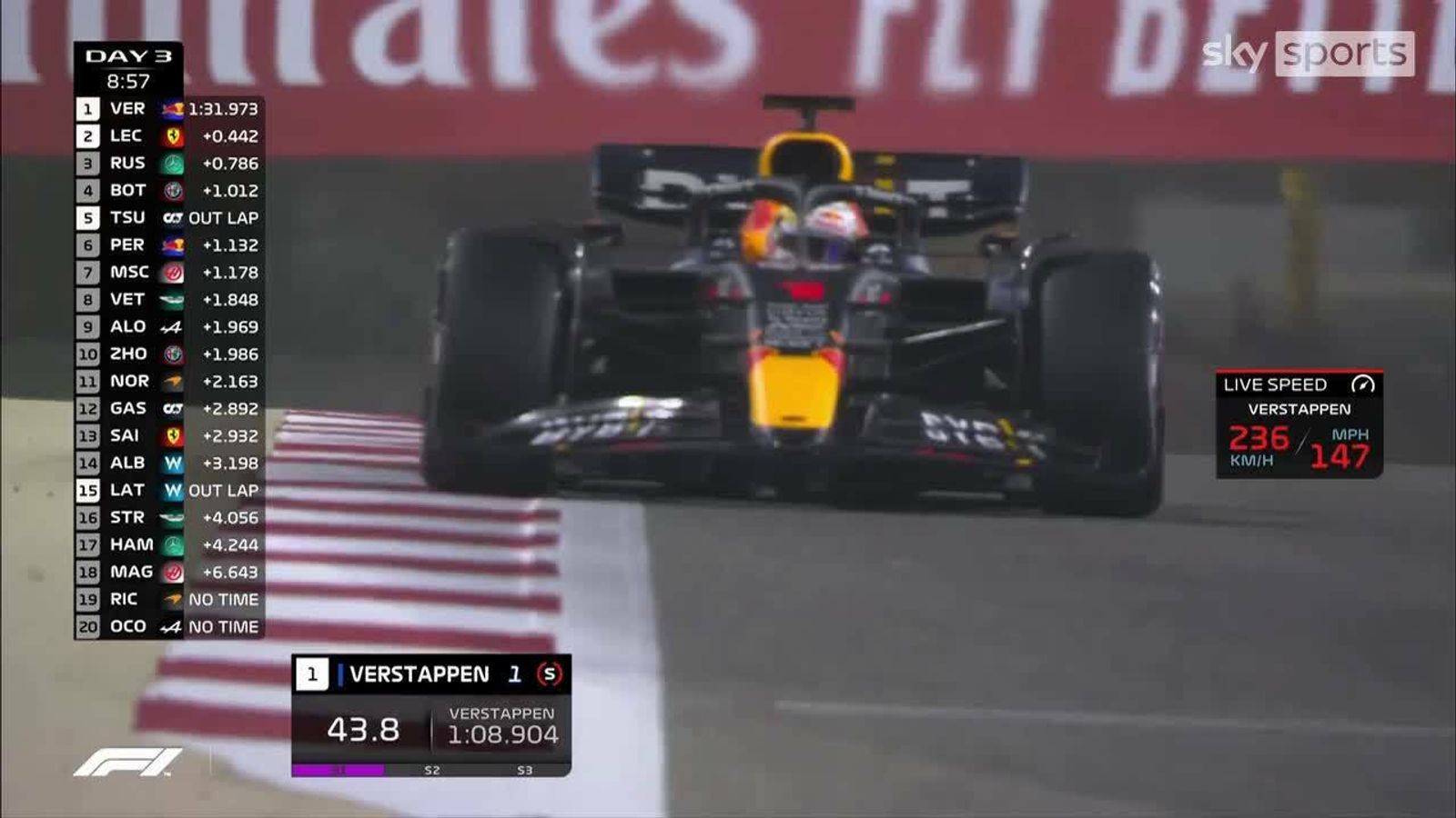 Max Verstappen pushes again with final fastest lap | F1 News | Sky Sports