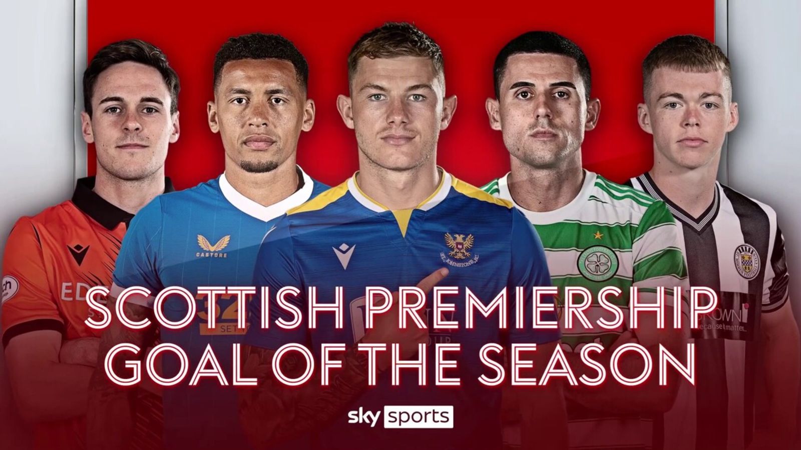 Scottish Premiership previews, team news, kick-off times and how to ...