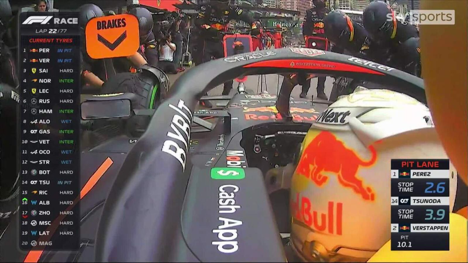 Monaco GP: Sky Sports F1's Bernie Collins analyses impact new extra pit ...