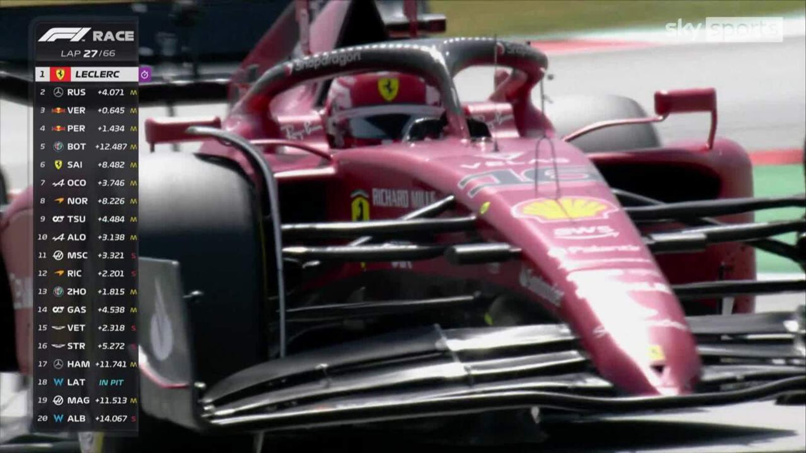 Martin Brundle on Spanish GP: Max Verstappen's 'angry' win, Charles ...
