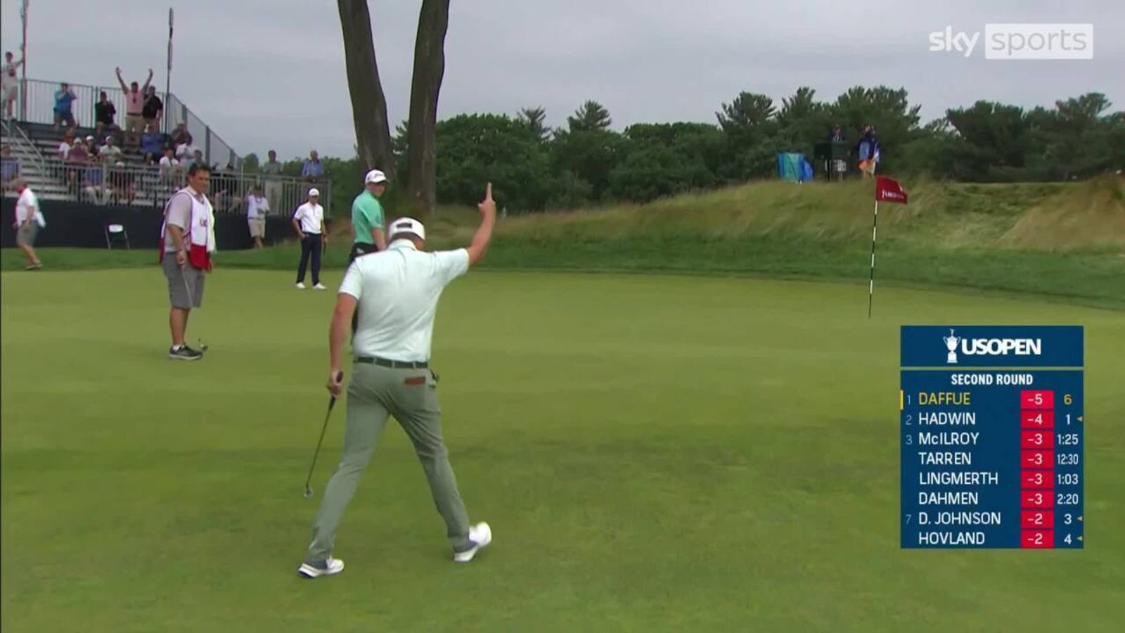 M.J. Daffue goes two clear at the US Open! | Golf News | Sky Sports