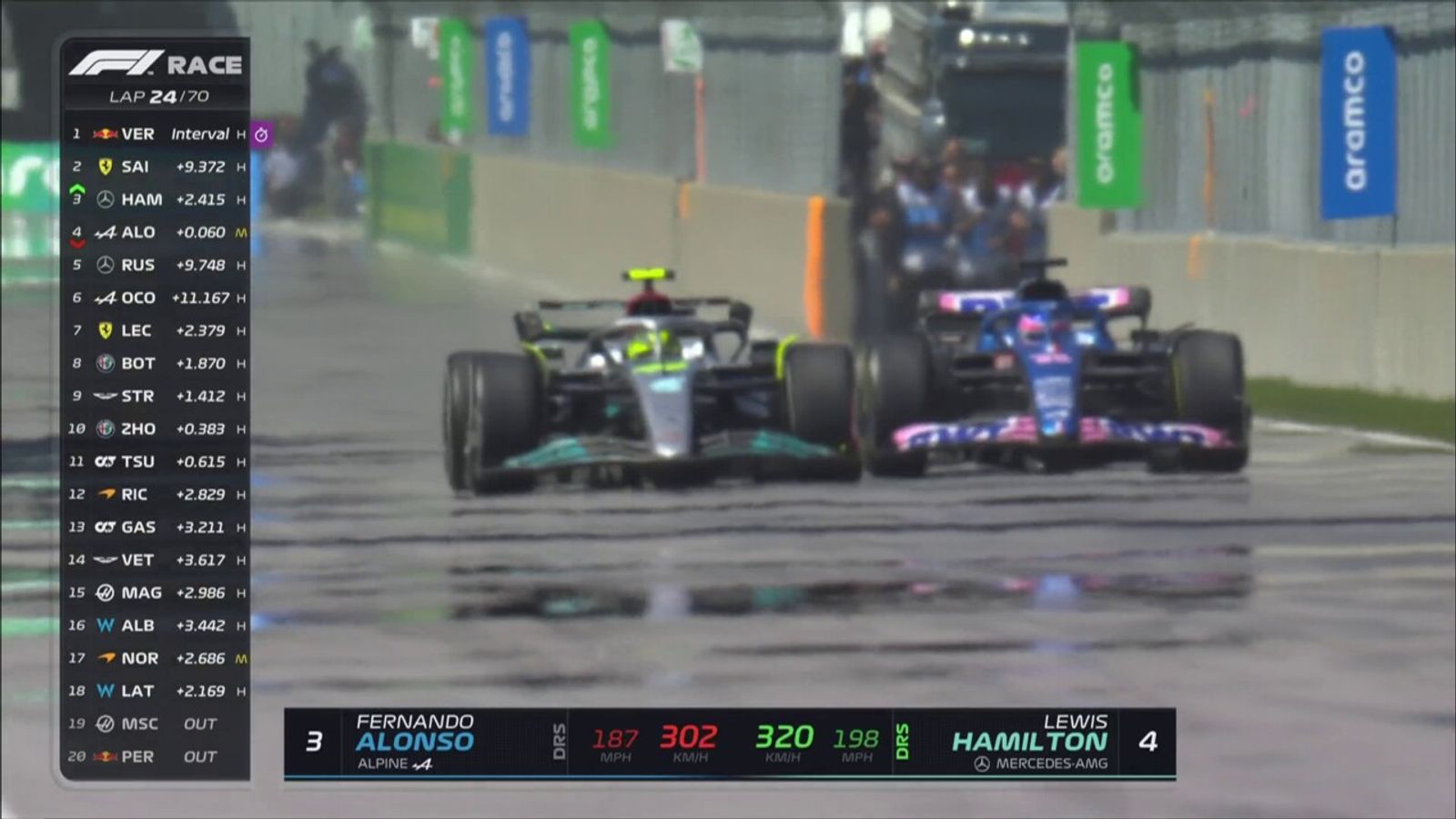 Lewis Hamilton passes Fernando Alonso to move into podium spot! | F1 ...