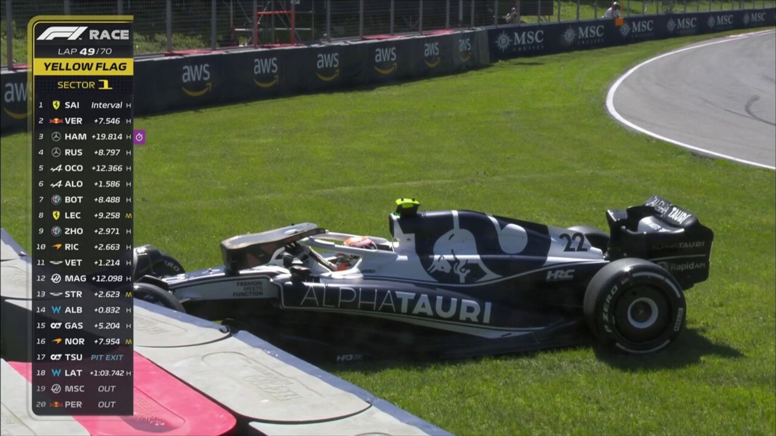 Yuki Tsunoda crashes out of the Canadian Grand Prix! | F1 News | Sky Sports