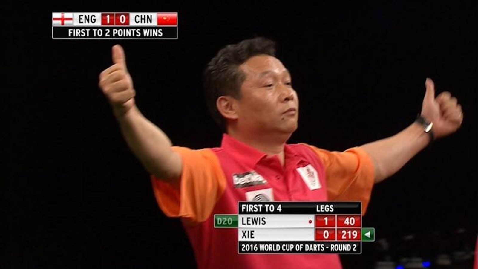 World Cup of Darts: Laura Turner's tips ahead of the 32-nation ...