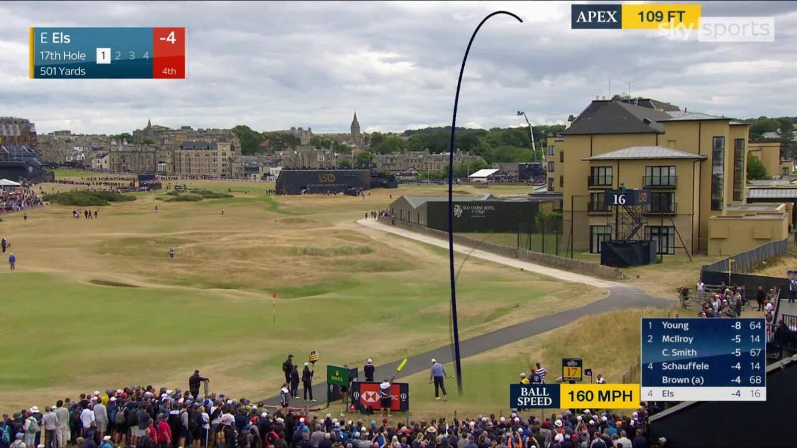 Ernie Els out of bounds after horrific tee shot | Golf News | Sky Sports