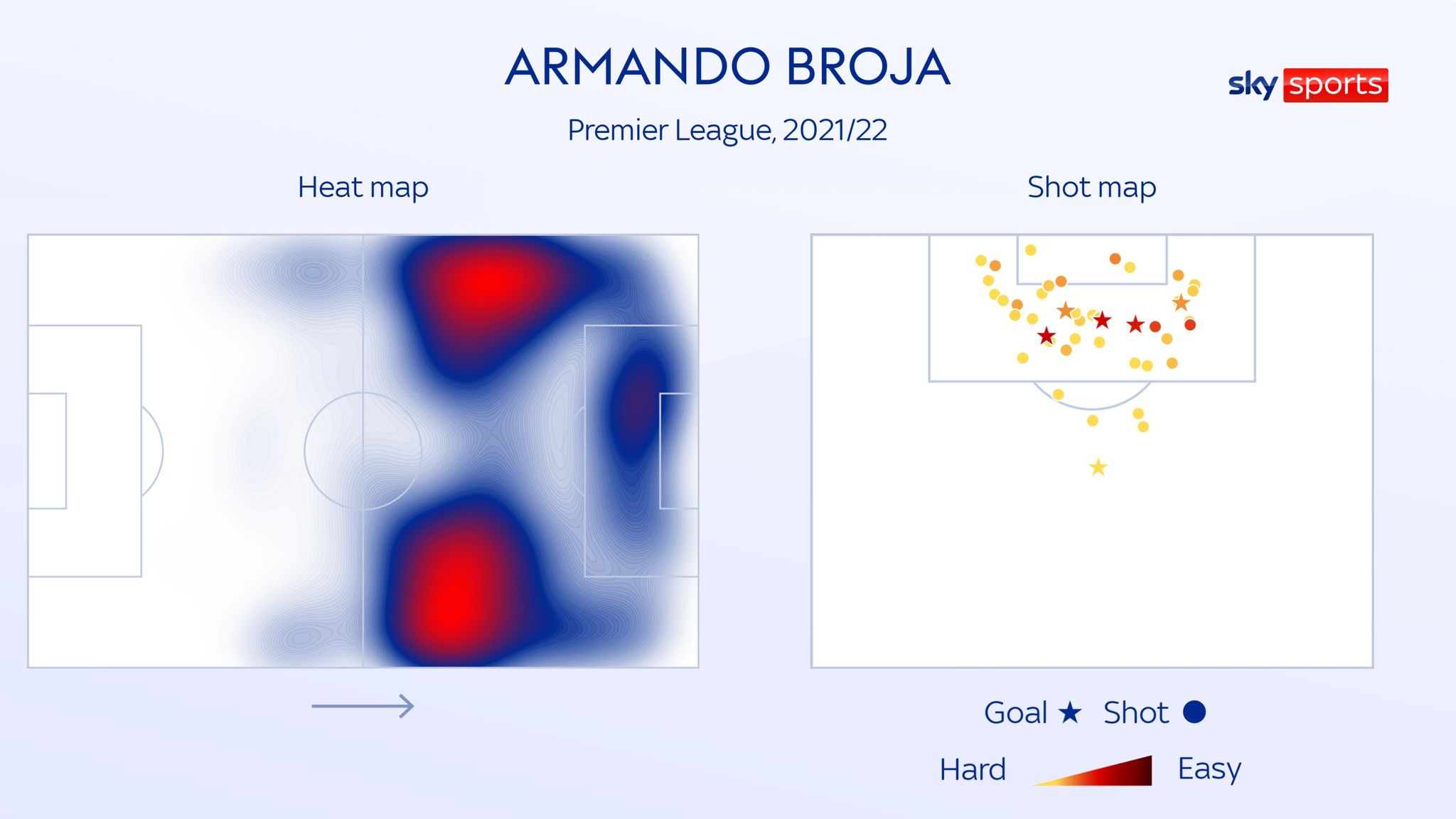 Newcastle transfer news: Magpies interested in loan deal for Chelsea striker Armando Broja ...