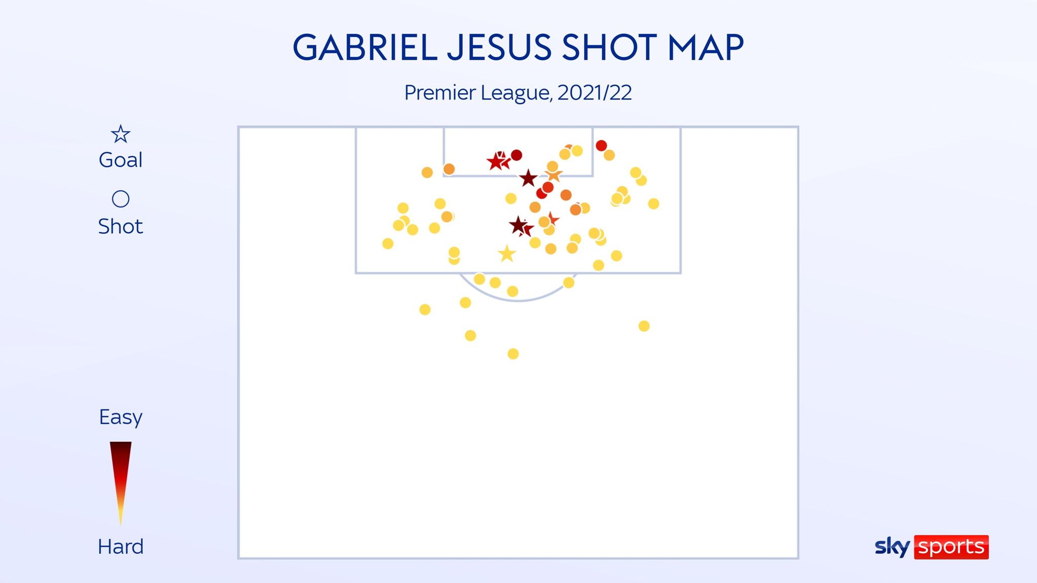 Gabriel Jesus: Arsenal complete signing of Brazil forward from Man City ...