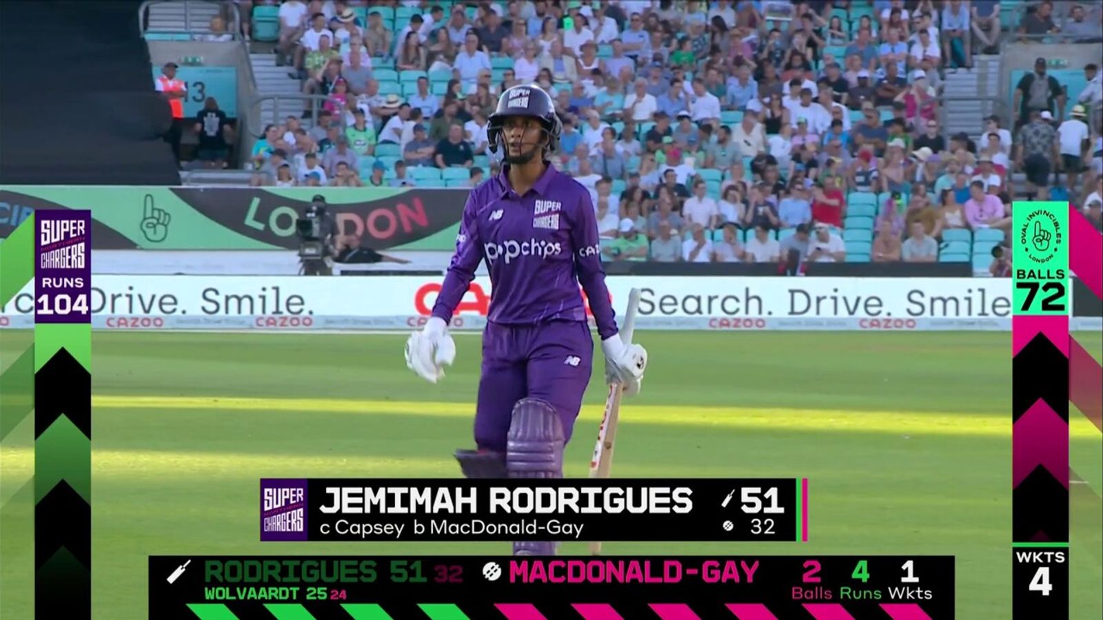 Jemimah Rodrigues goes for 51 | Cricket News | Sky Sports