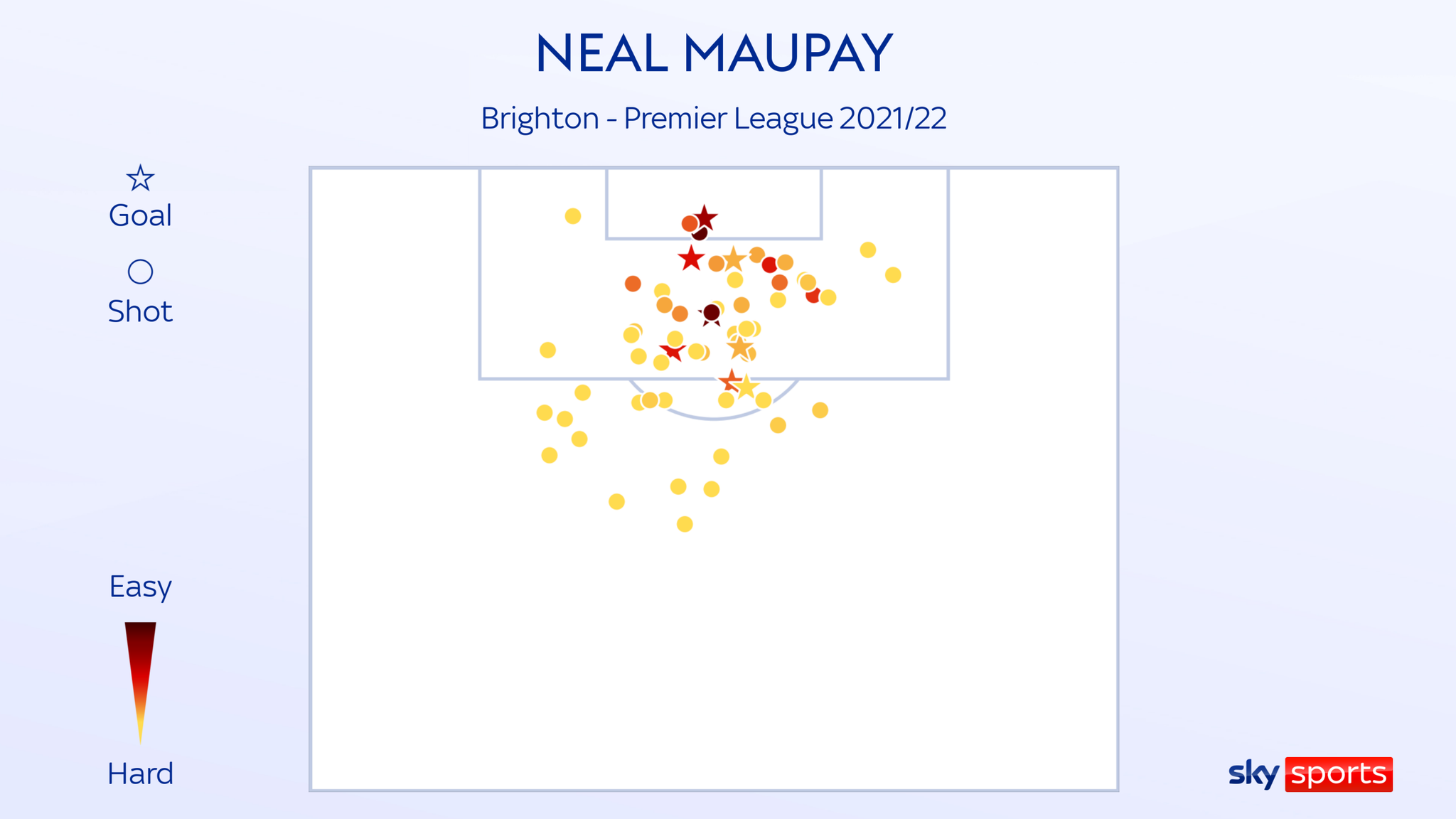 Neal Maupay: Everton sign striker from Brighton on three-year contract ...