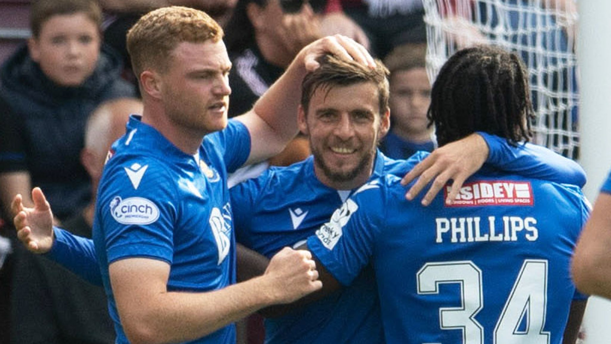 Hearts 3-2 St Johnstone: Lawrence Shankland penalty wins it for hosts ...
