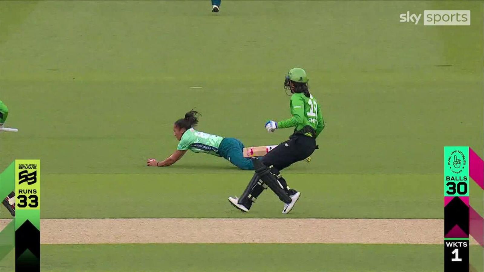 Both Southern Brave openers fall caught and bowled! | Cricket News ...