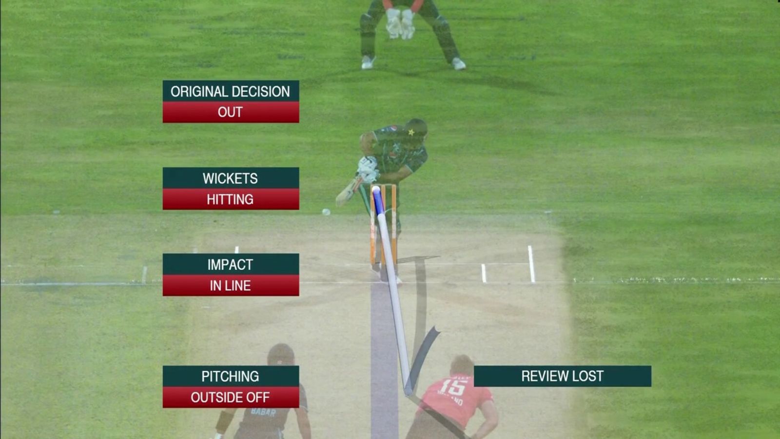 Shan Masood goes for LBW | Cricket News | Sky Sports