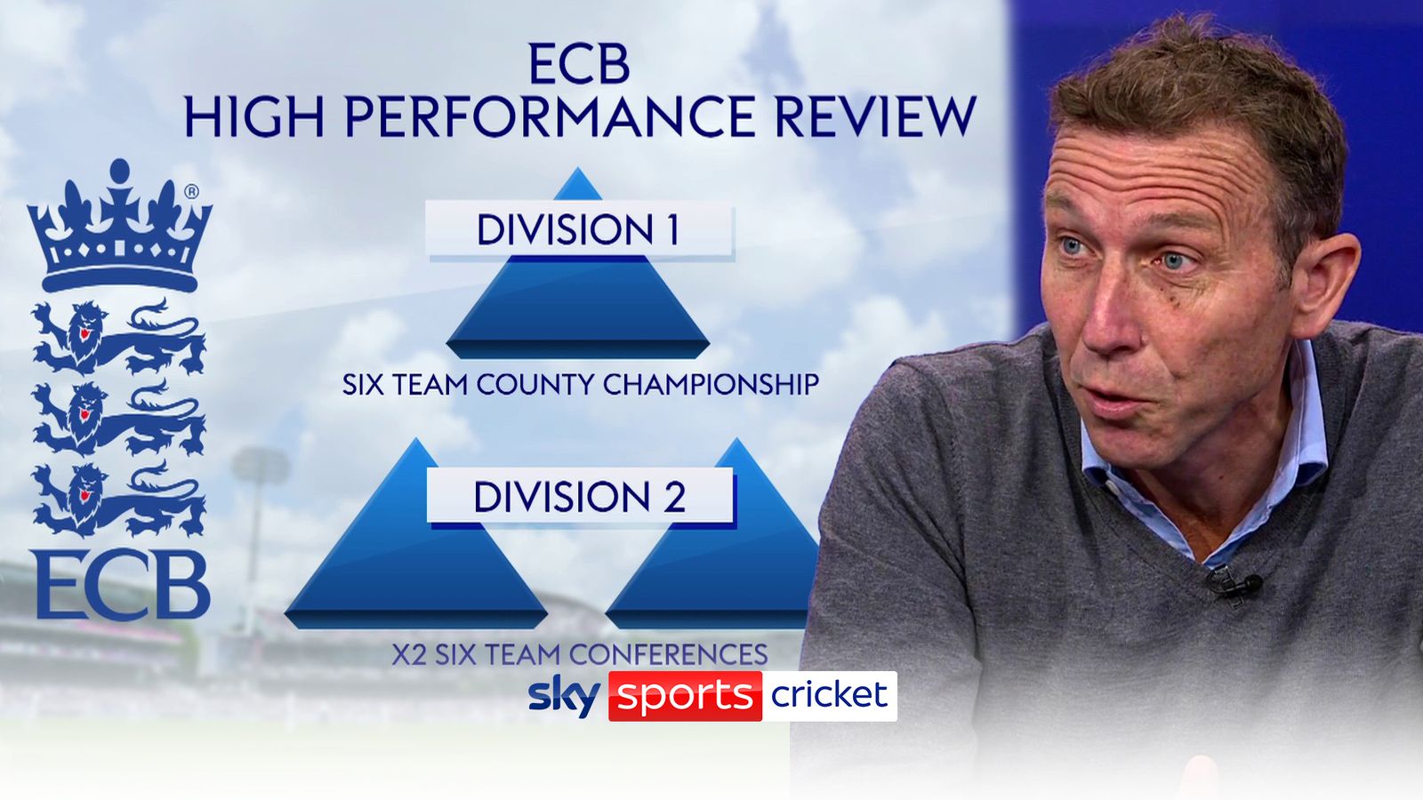 The Hundred: ECB receives £400m private equity bid for flagship ...