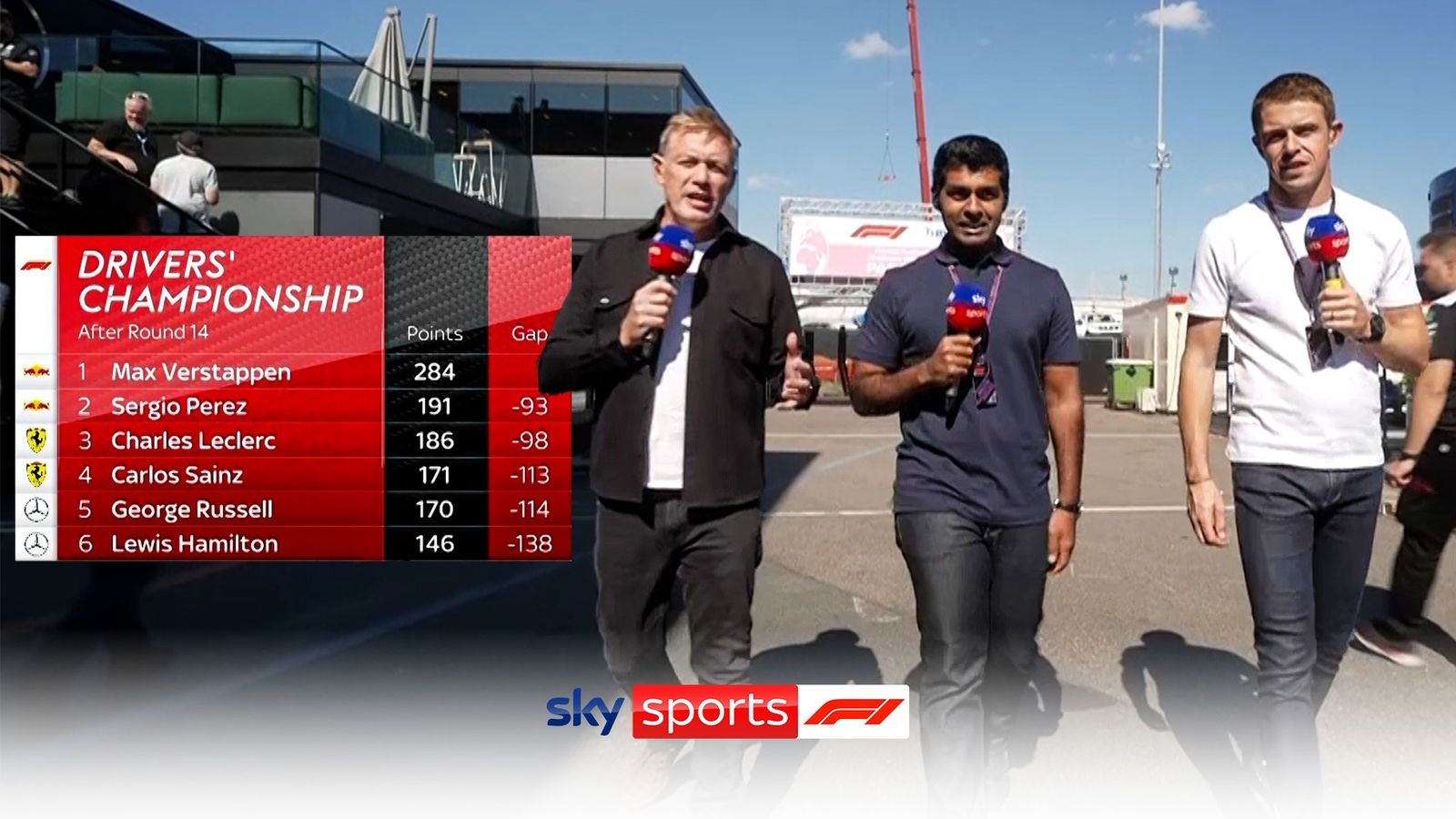 Dutch Grand Prix: Pundits' preview | F1 News | Sky Sports