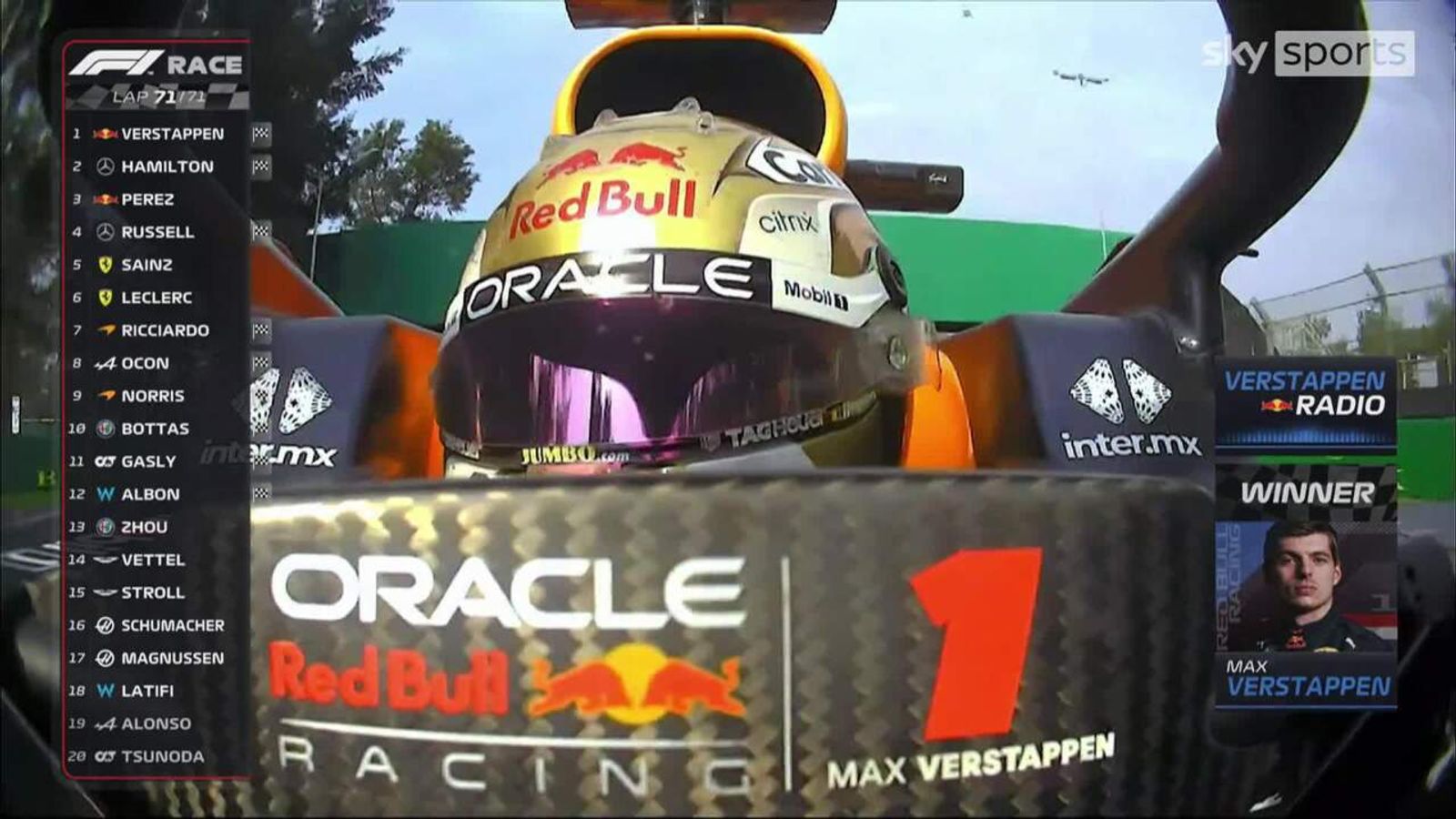 Max Verstappen: The Formula 1 records broken, and what's in his sights amid 2022 dominance | F1 ...