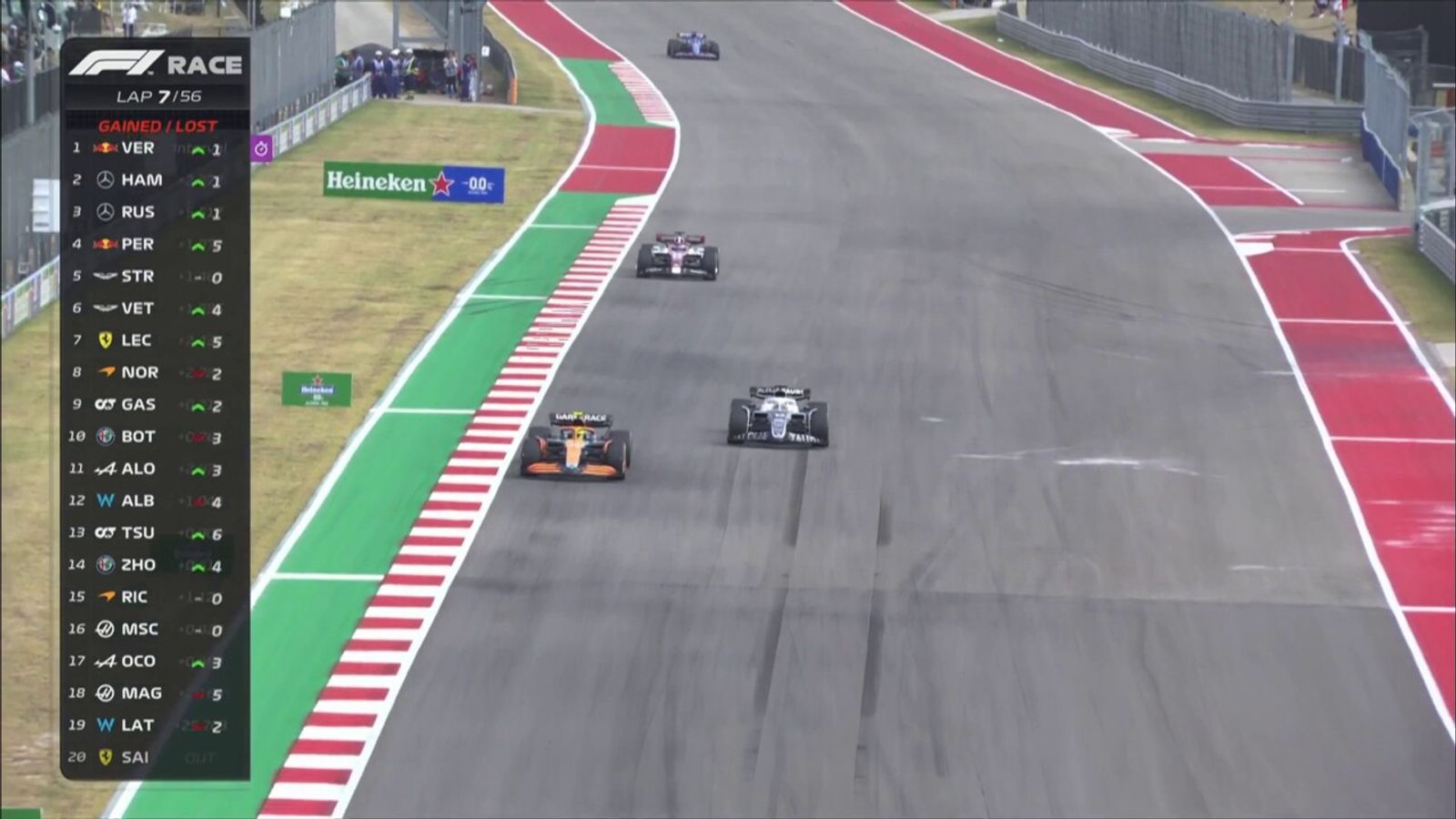 Formula 1 driver ratings: Ranking all 2022 drivers, with Max Verstappen ...