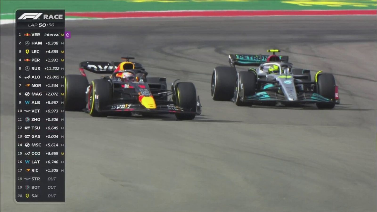 United States GP: Max Verstappen denies Lewis Hamilton first 2022 win ...
