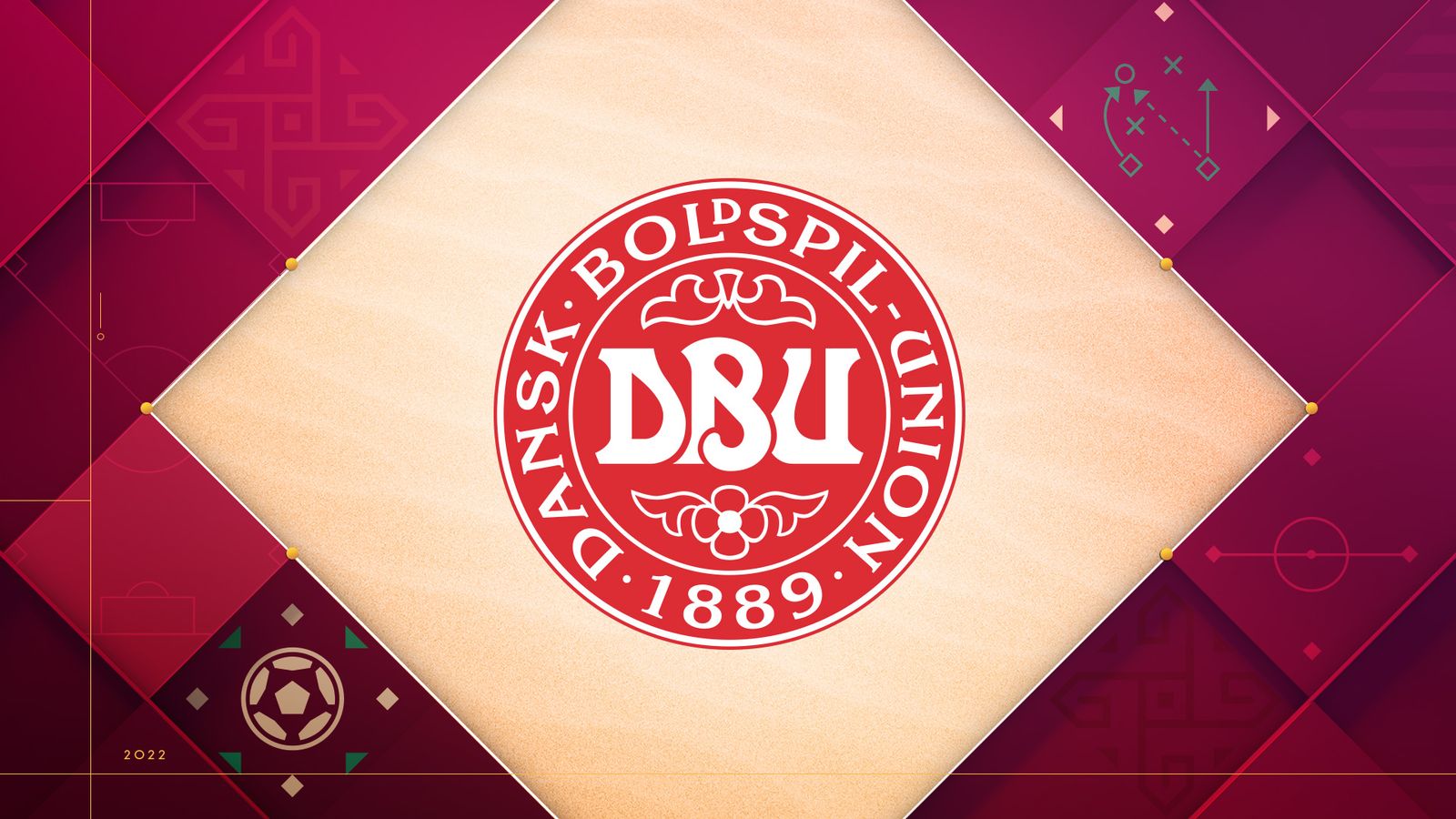 World Cup 2022: Denmark team guide | Table, fixtures, live scores ...