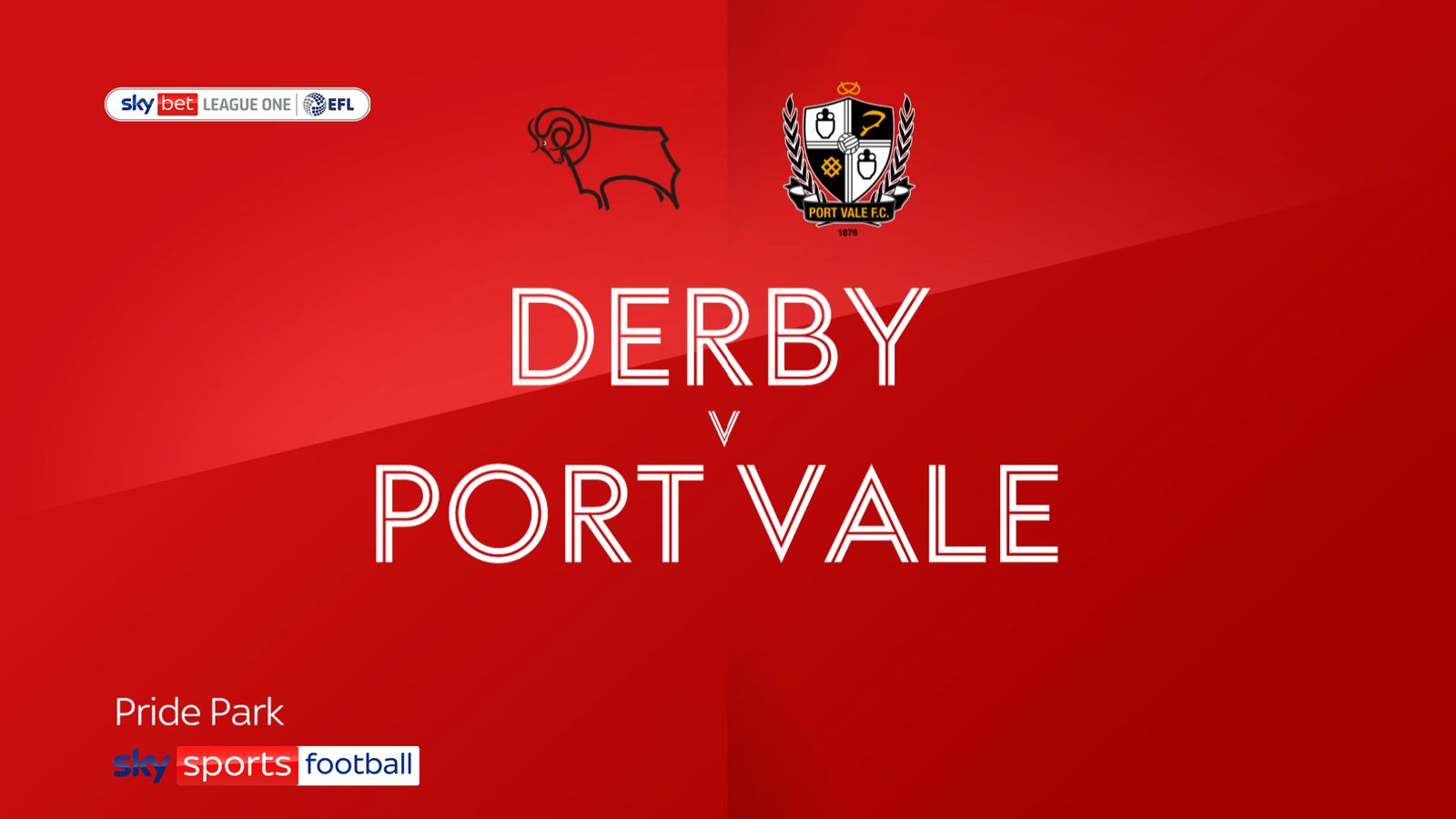 Derby County 1-2 Port Vale: James Wilson's winner punishes James ...
