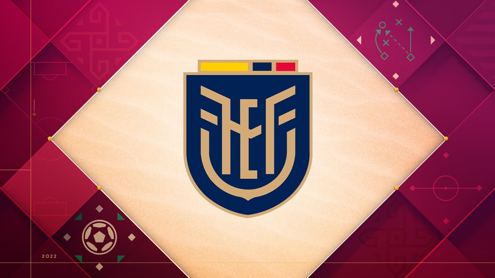 World Cup 2022: Ecuador team guide | Table, fixtures, live scores ...