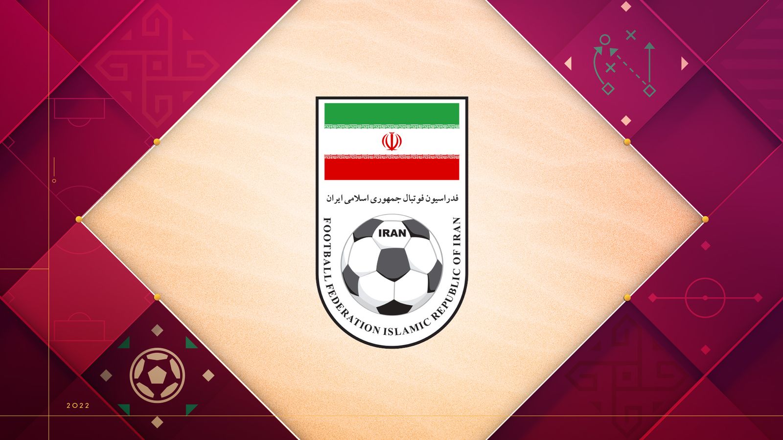 World Cup 2022: Iran team guide | Table, fixtures, live scores, results ...