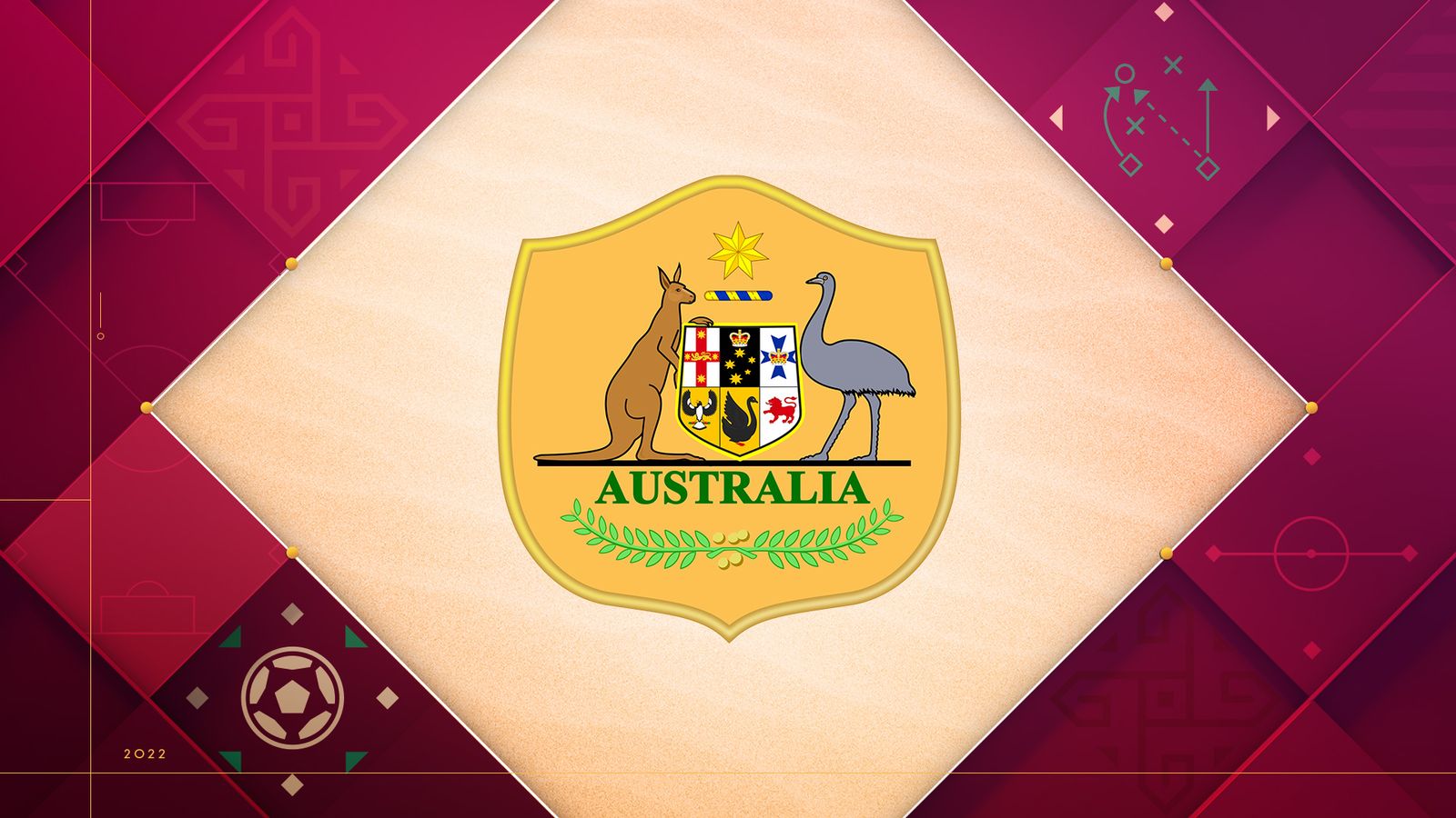 World Cup 2022: Australia team guide | Table, fixtures, live scores ...