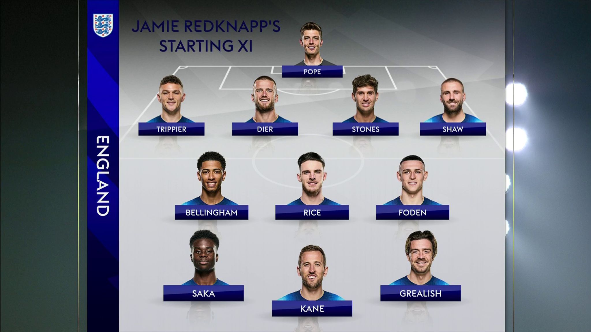 World Cup 2022: Sky Sports pundits pick England's starting team versus ...